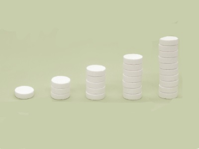 The Importance of Maximum Tolerated Dose (MTD) Testing in Preclinical ...